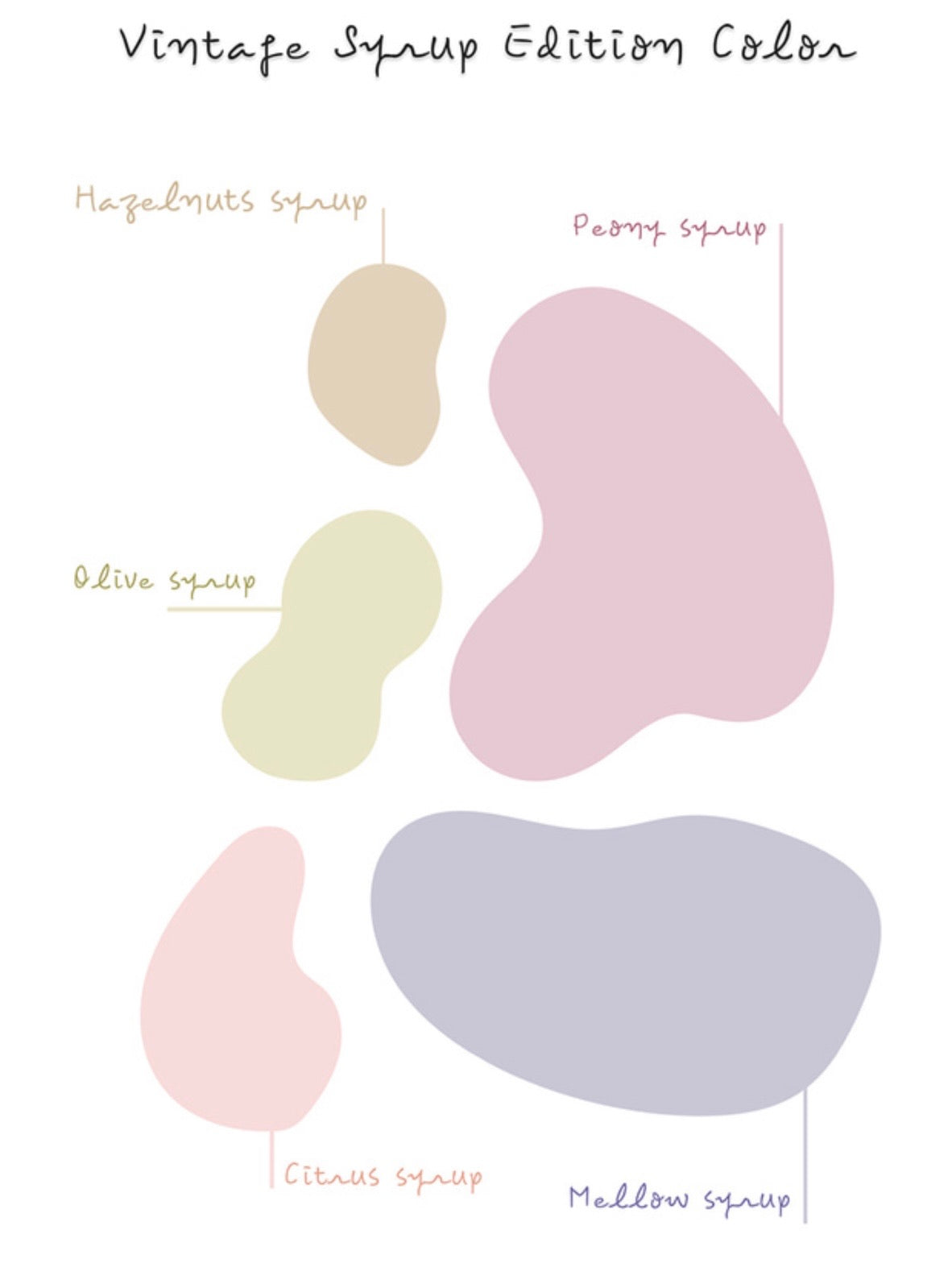 THE GEL Vintage syrup collection – Luna Beauty Store Australia